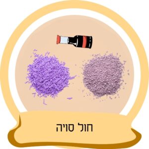 חול סויה לחתולים | חול סויה מומלץ ואיכותי - חבר נאמן